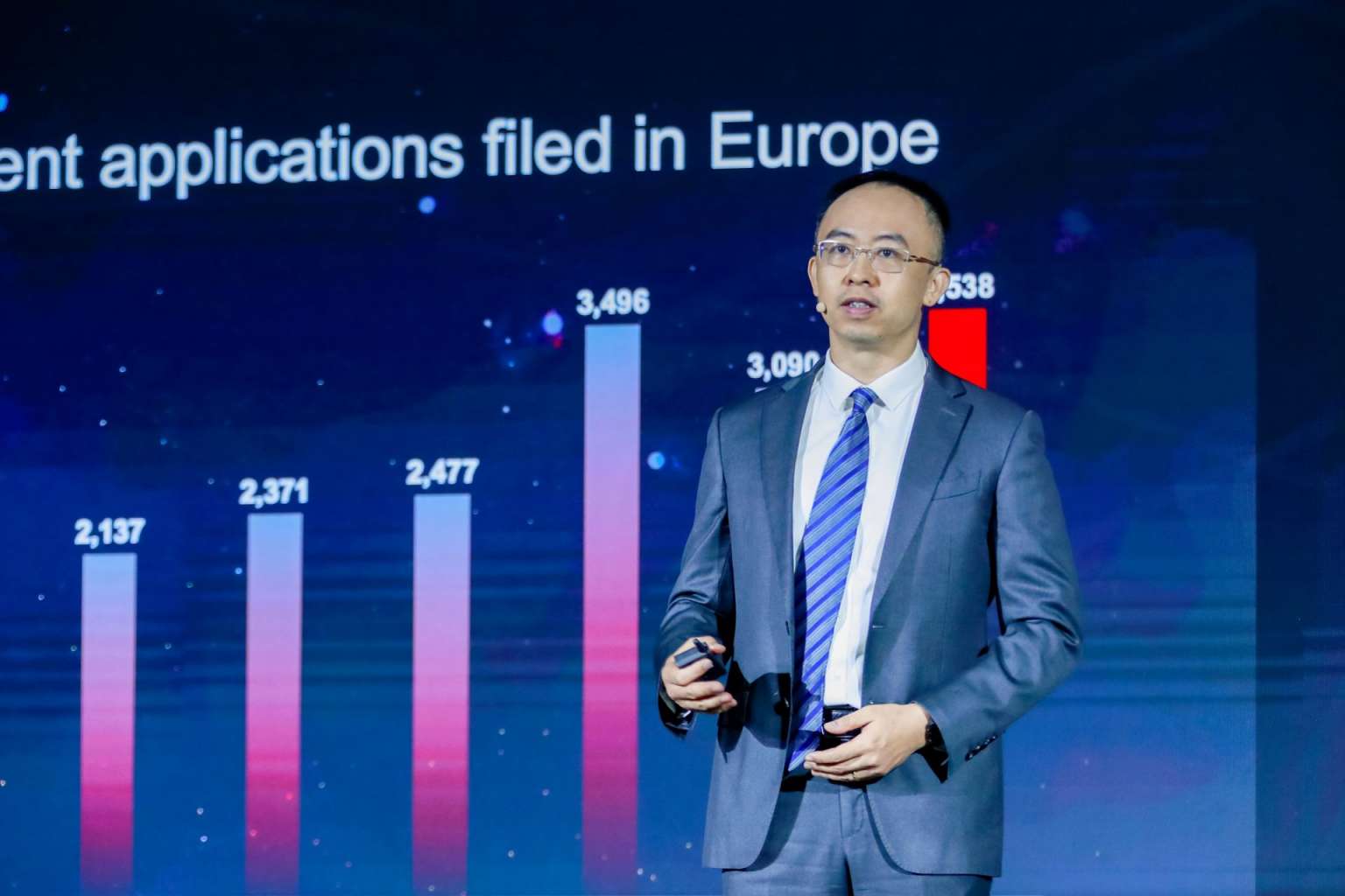 Broadening the Innovation Landscape: Huawei Patents & Top Ten ...