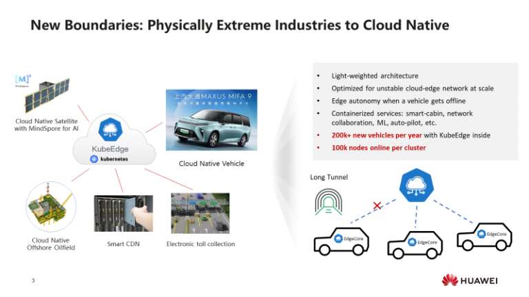 Exploring The Frontiers of Cloud Native