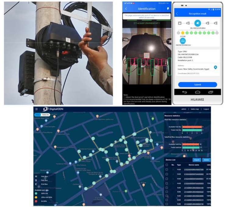 Third-Generation Optical Distribution Networks Are Emerging